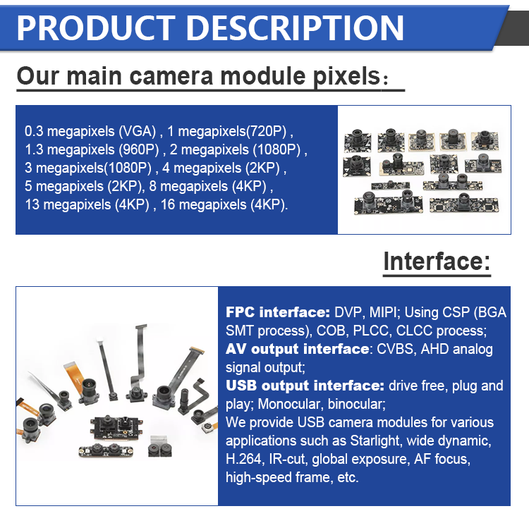 Best CMOS Sensor IMX323LQN-C IMX327LQR-C IMX334LQR-C IMX347LQR-C ...