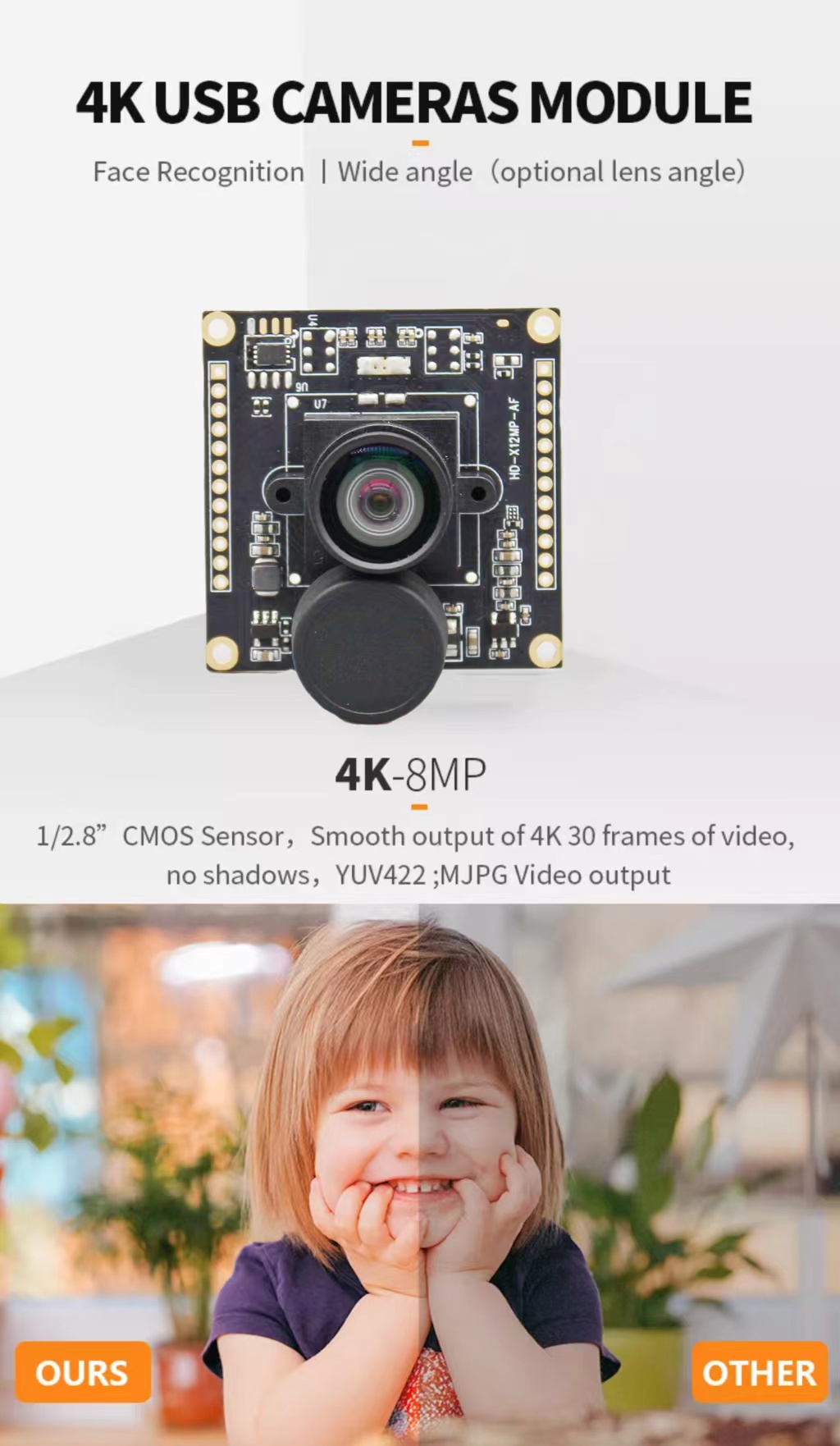 Best Manufacturers CMOS IMX415 Sensor Support digital microphone 8MP 4K ...